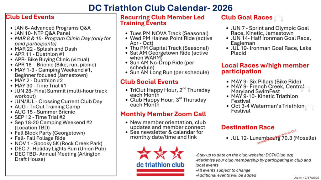 Volunteering - Delta Water Stop at Cherry Blossom 10Miler - DC ...